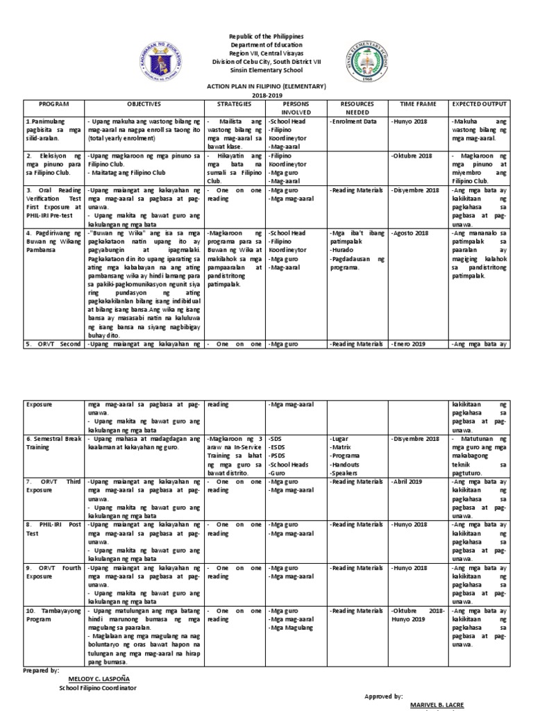 Action Plan in Filipino | PDF