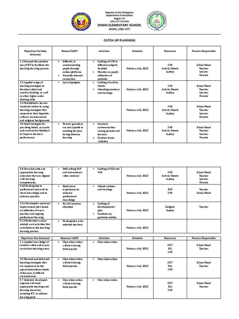 Catch-Up Plan | PDF | Learning | Teachers