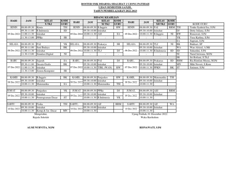 Roster Ujian 2022 | PDF