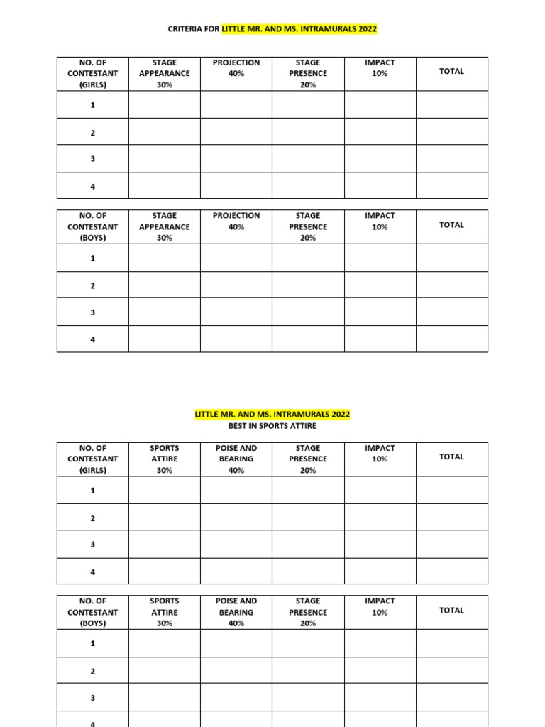 Criteria For Little MR | PDF