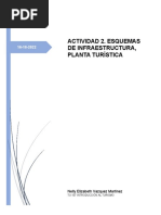 La Estructura Turística. | PDF | Turismo | Infraestructura