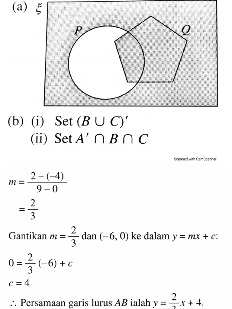 (Answers) Soalan Ramalan Maths KSSM SPM Sir Ven | PDF