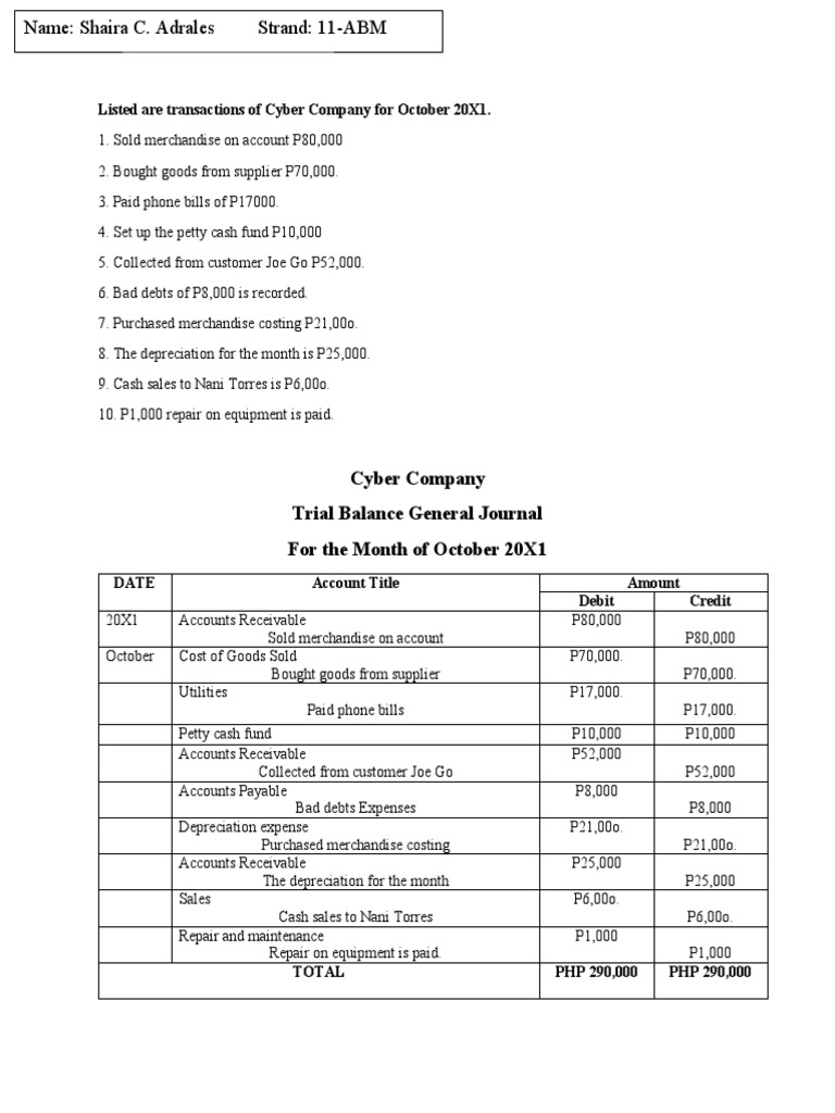 Trial Balance General Journal | PDF