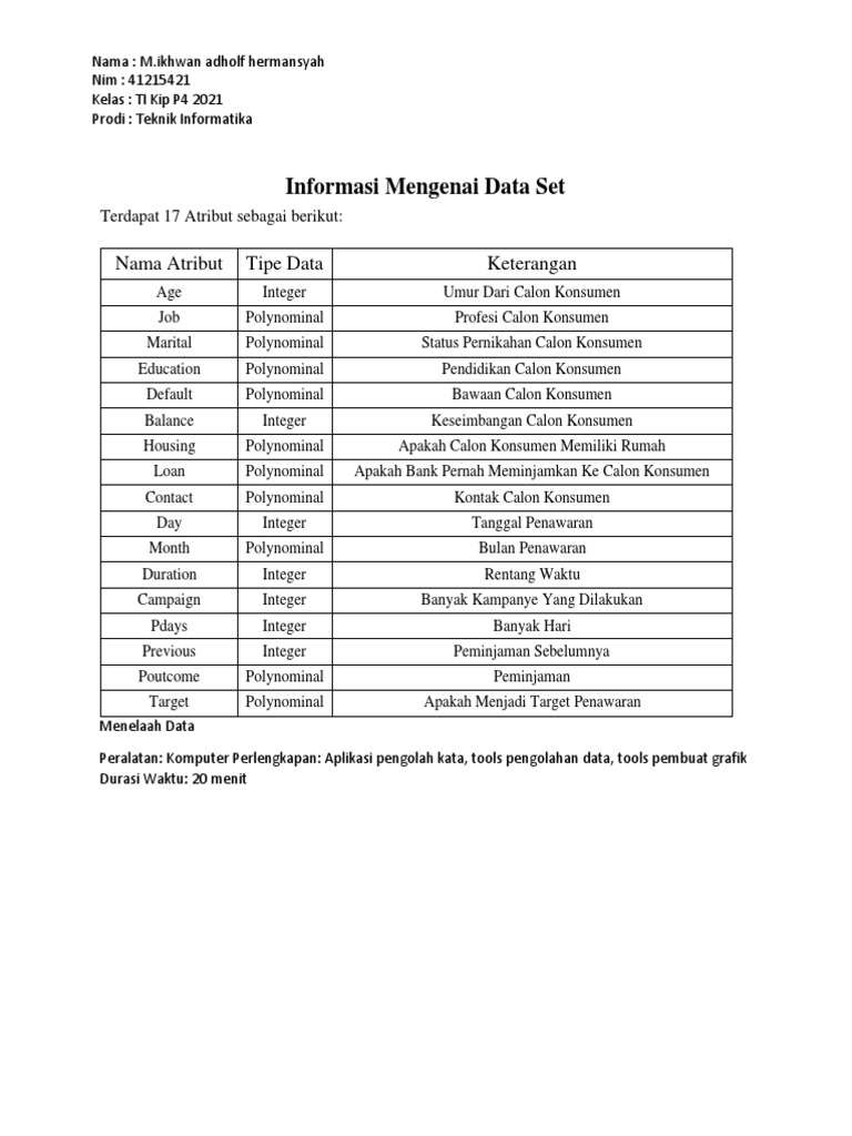 Tugas 3 Data Science-TI KIP P4 | PDF