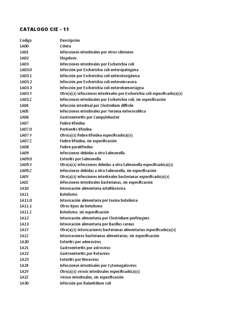 Catalogo Cie 11 | PDF | Tuberculosis | Malaria
