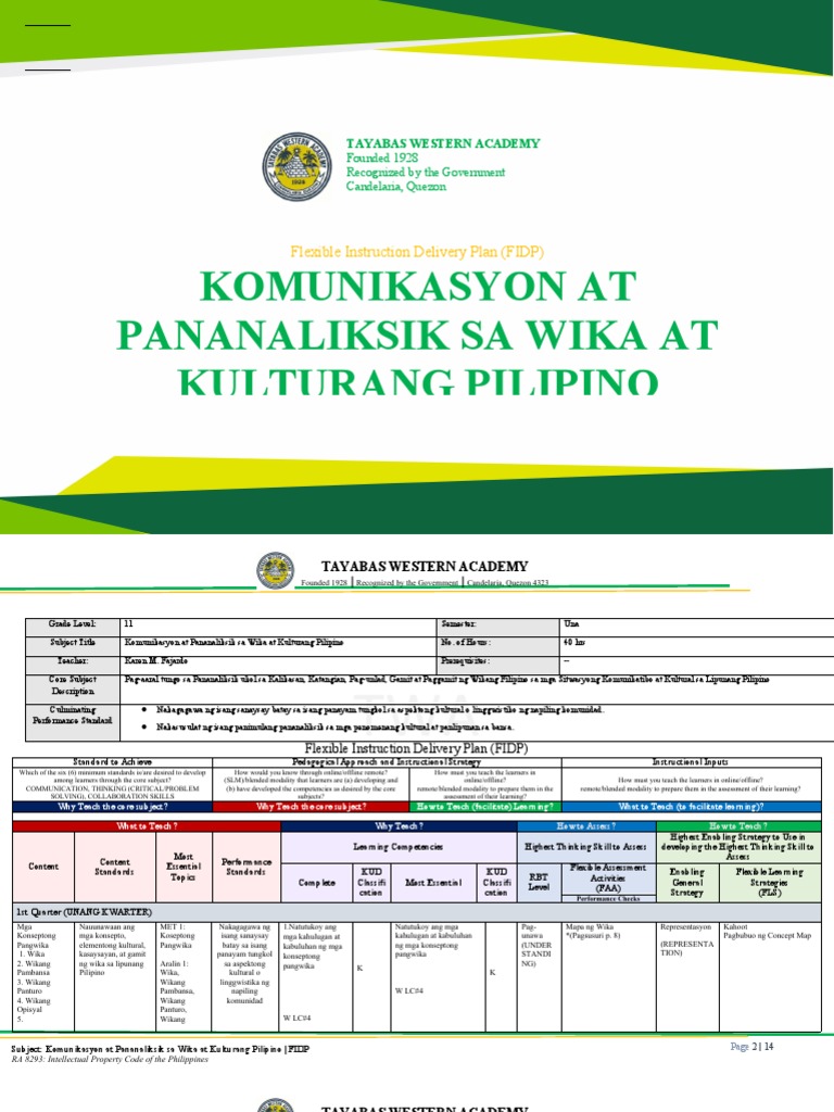 KPWKP Fidp KMF Updated | PDF | Linguistics | Human Communication