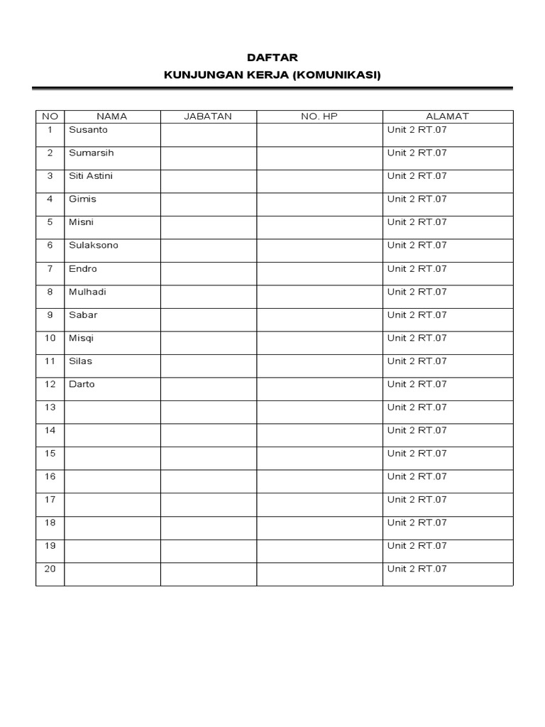 Daftar Kunjungan Kerja | PDF