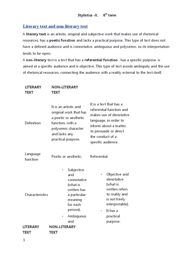 Literary and Non Literary Stylistics | PDF | Poetry | Genre