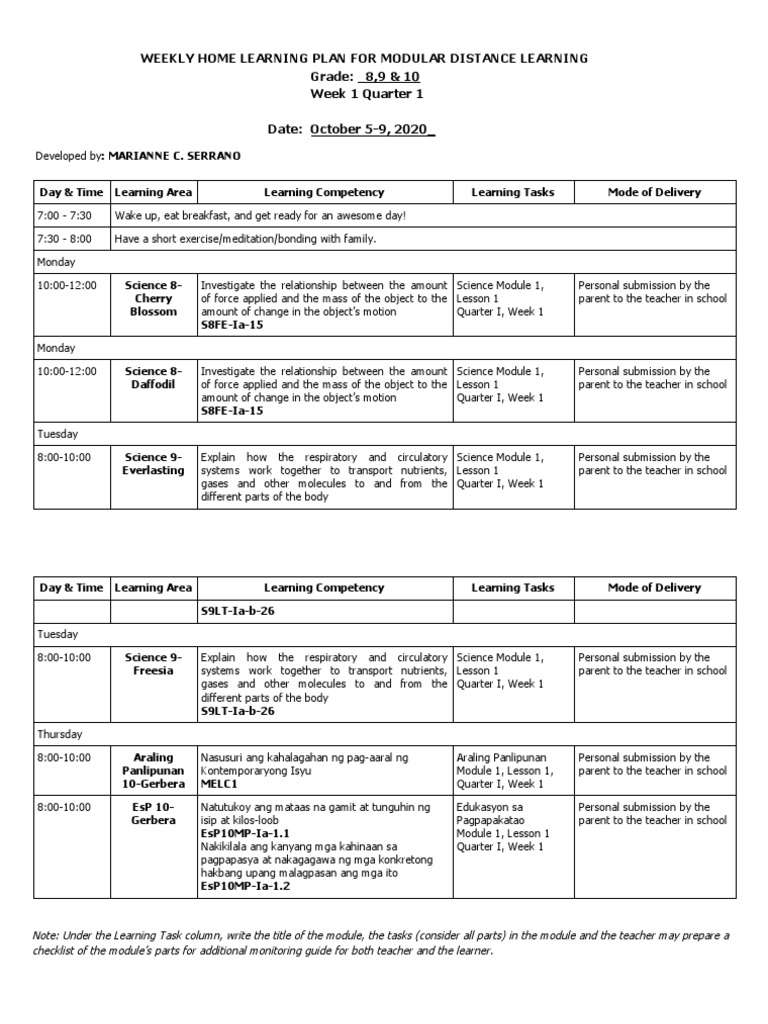 Summary of Weekly Home Learning Plan Quarter 1 MCS Week 1 To Week 8 ...