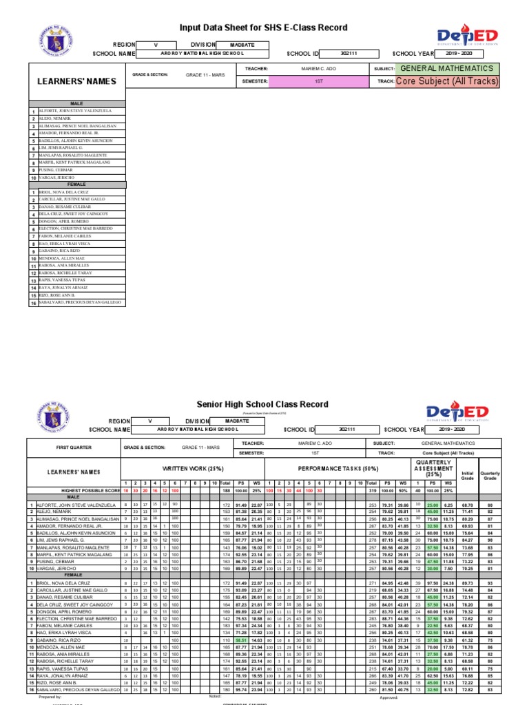 SHS General Mathematics Class Record | PDF