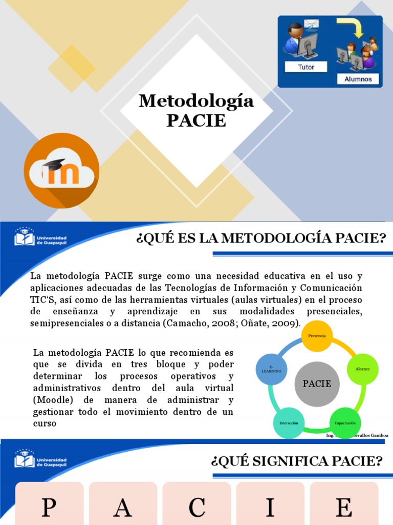Metodología PACIE en Aulas Virtuales | PDF | Evaluación | Maestros