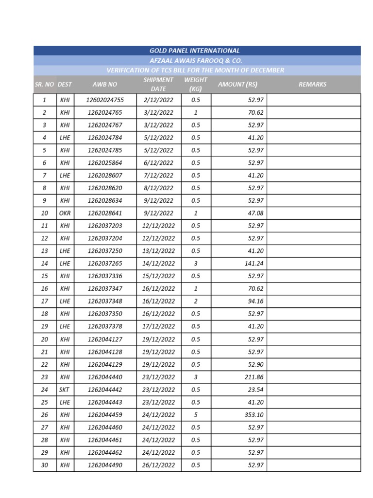 TCS Bill Verification-2 | PDF