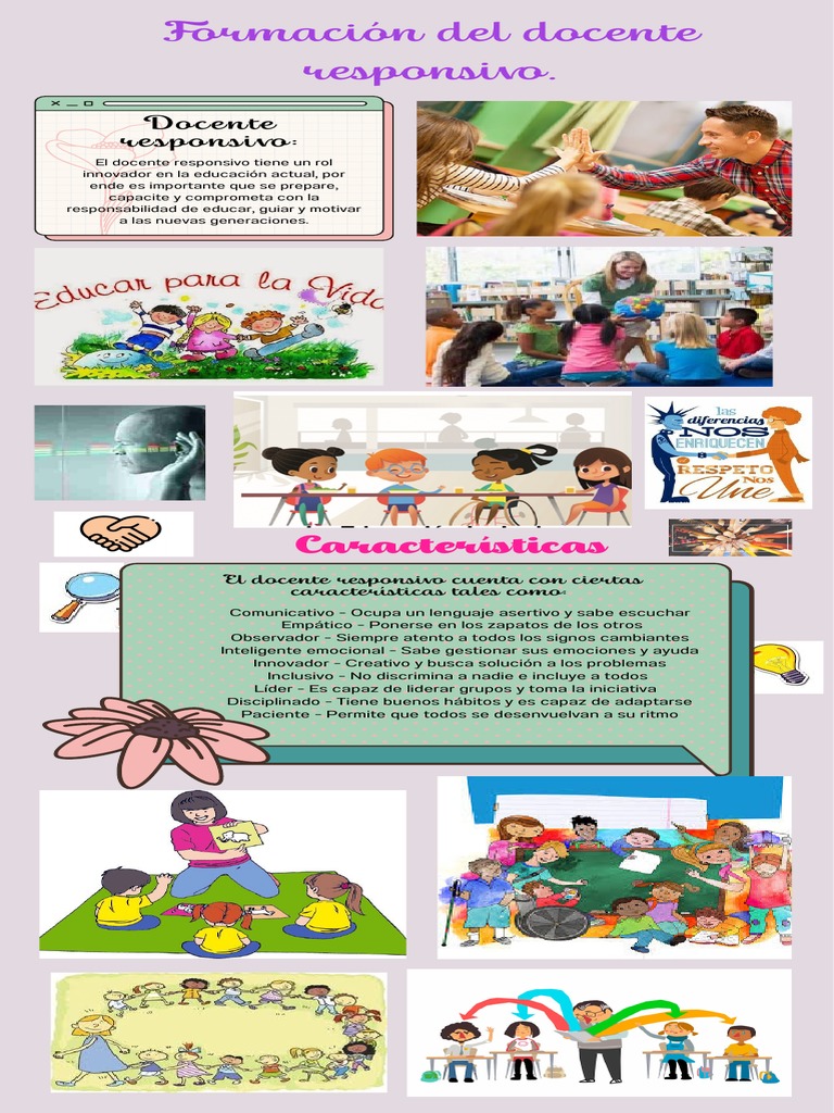 Infografía Docente Responsivo | PDF