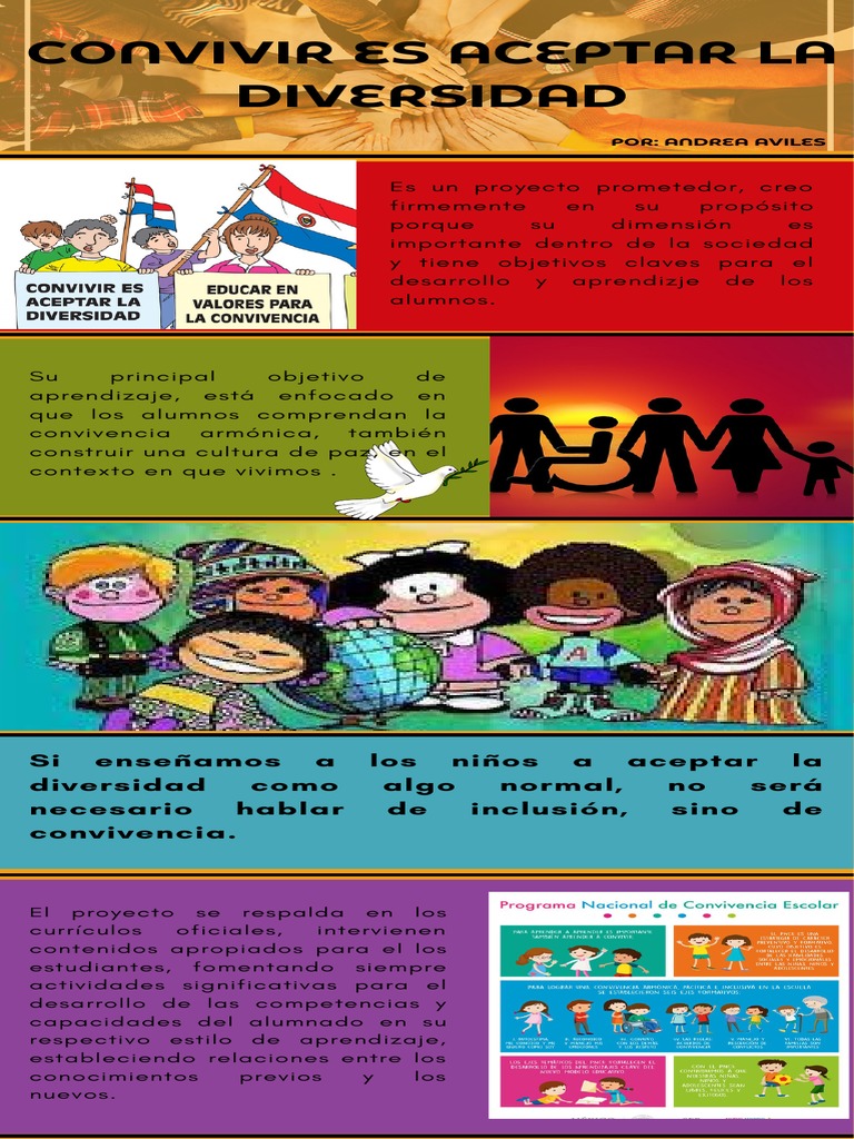 Proyecto Escolar - Prácticum III | PDF