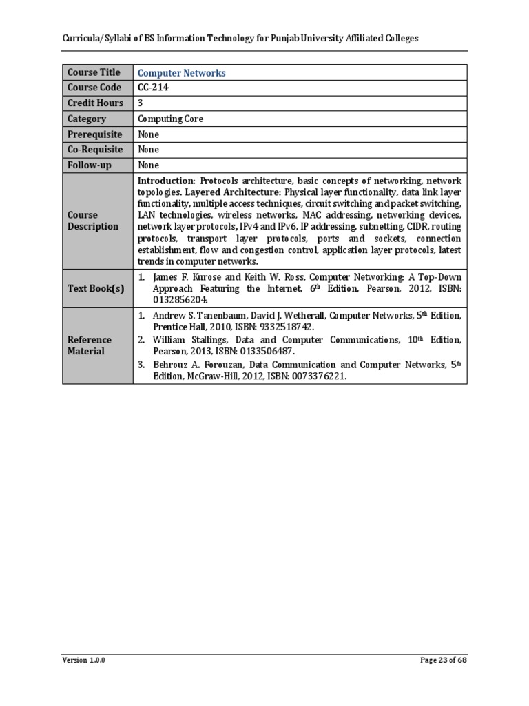 CC214 | PDF | Science & Mathematics
