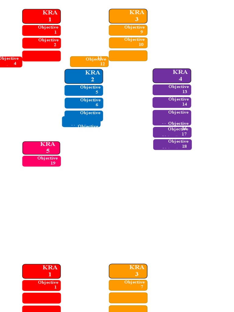 rpms-label-tabbing-pdf