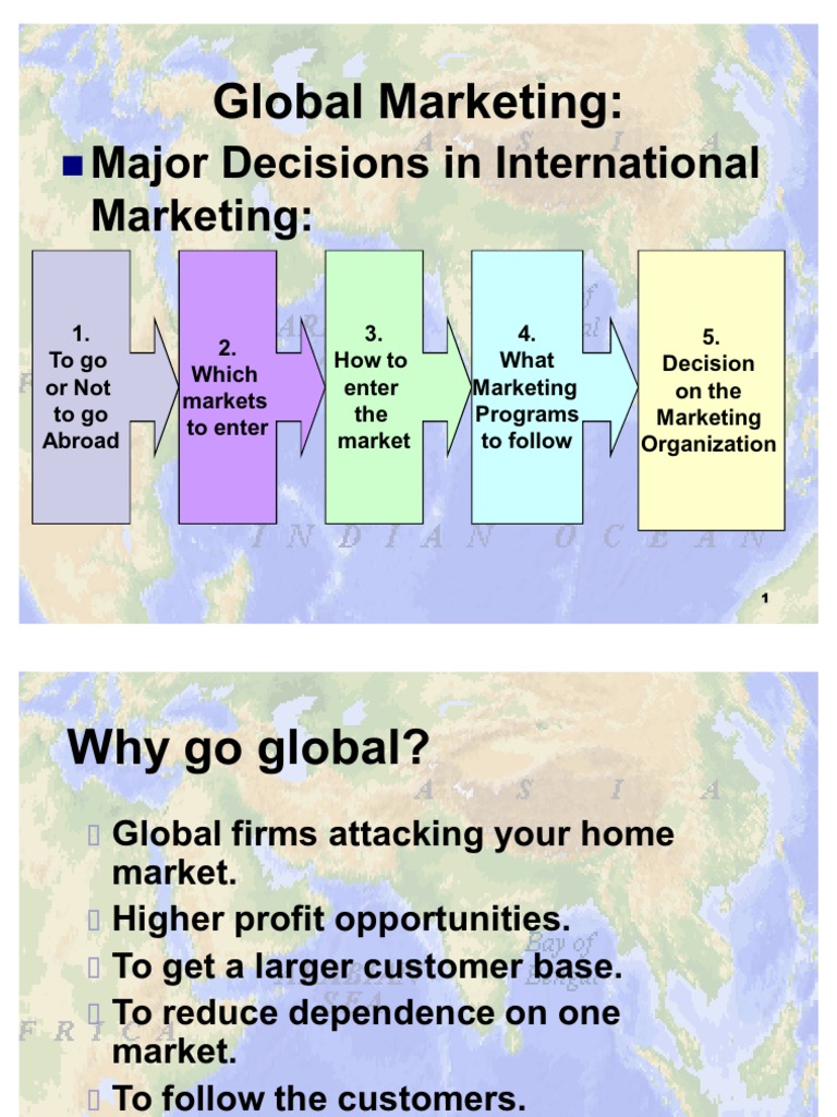 Global Marketing | PDF | Marketing | Marketing Strategy