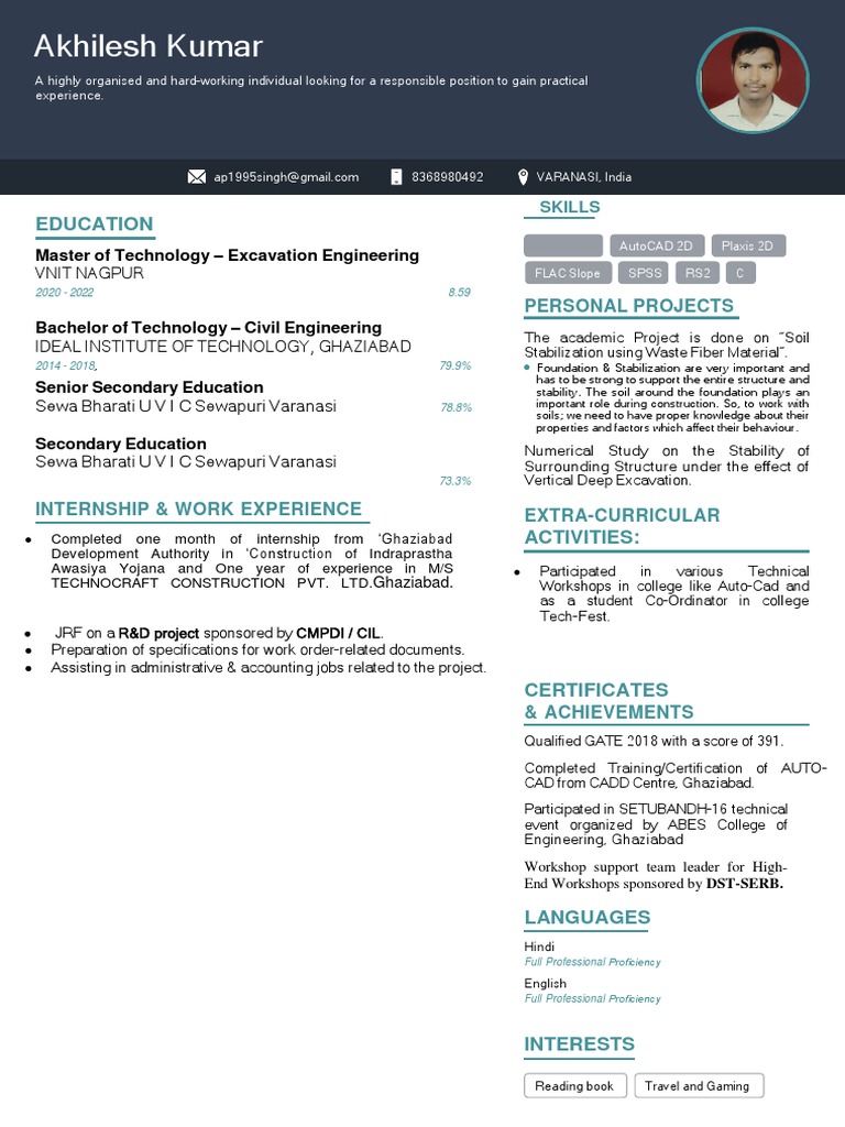 Akhilesh Kumar | PDF