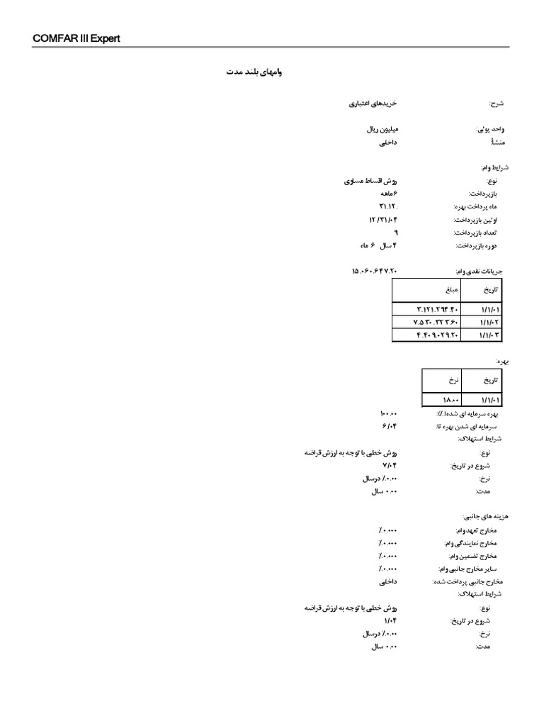COMFAR III - 001 - ‎‏ خريدهاي اعتباري‏‎ | PDF