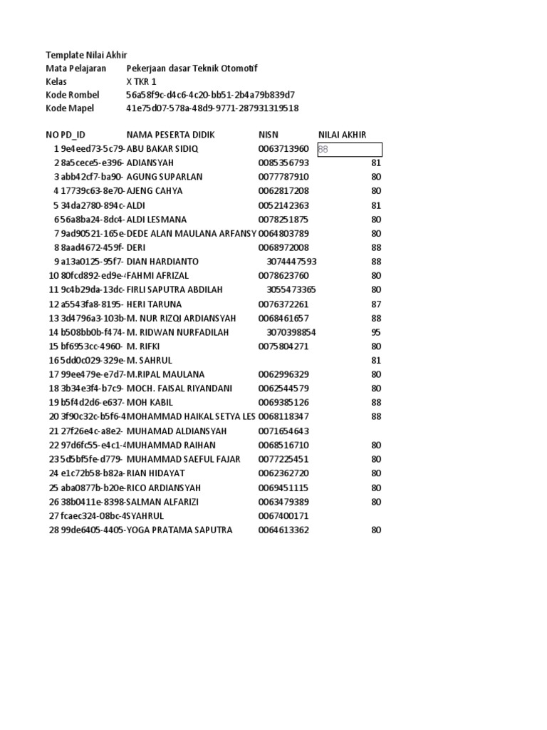 Template Nilai Akhir Mata Pelajaran Pekerjaan Dasar Teknik Otomotif Kelas X TKR | PDF