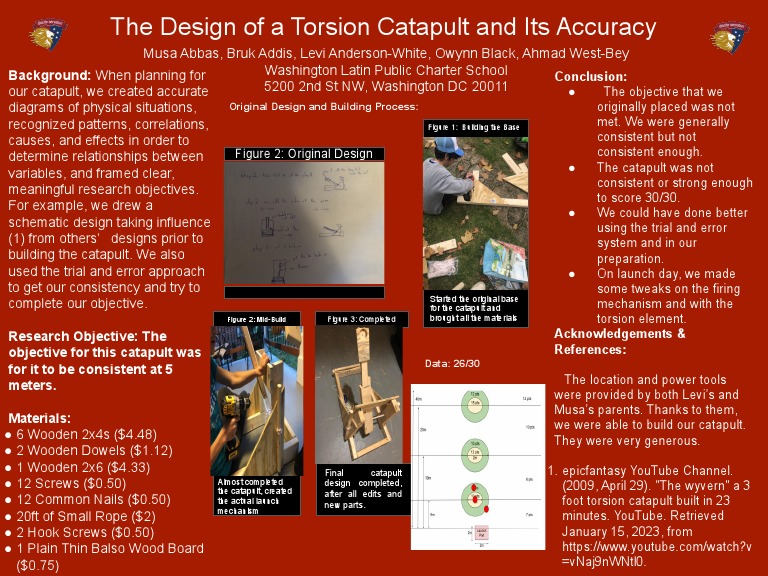 The Design of A Torsion Catapult and Its Accuracy Poster Levi Bruk Musa ...
