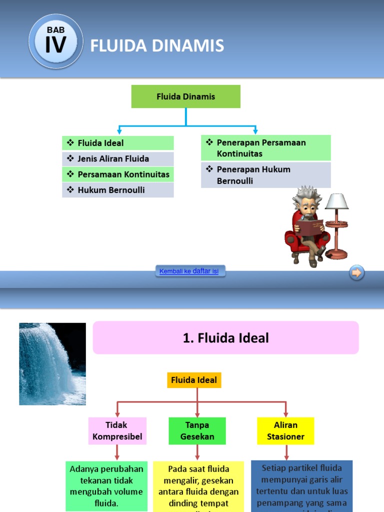 Fluida Dinamis | PDF