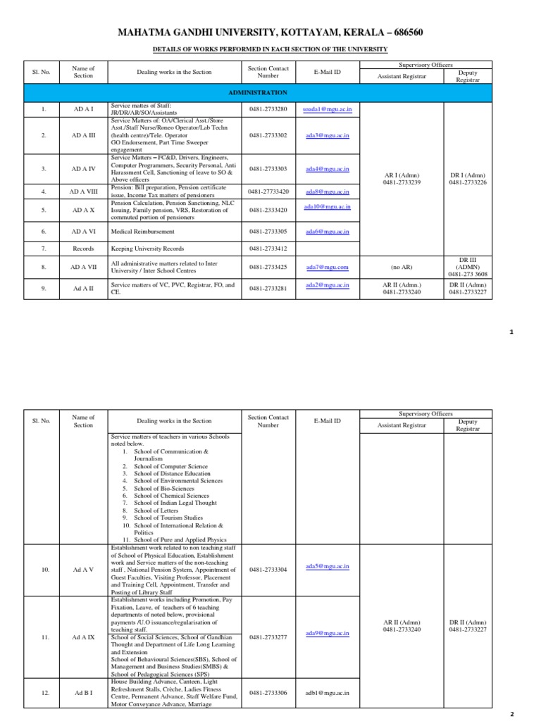 Details of Works Performed by Sections REGR | PDF | Salary | College