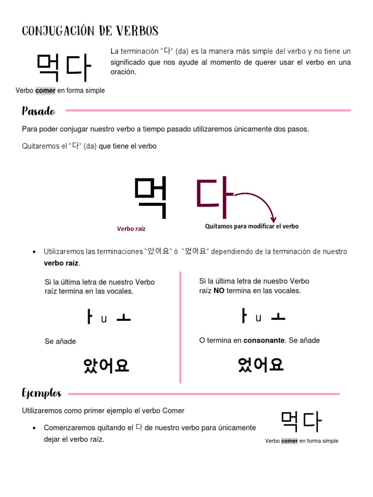 Aprende A Conjugar en Coreano Pasado | Descargar gratis PDF | Verbo ...
