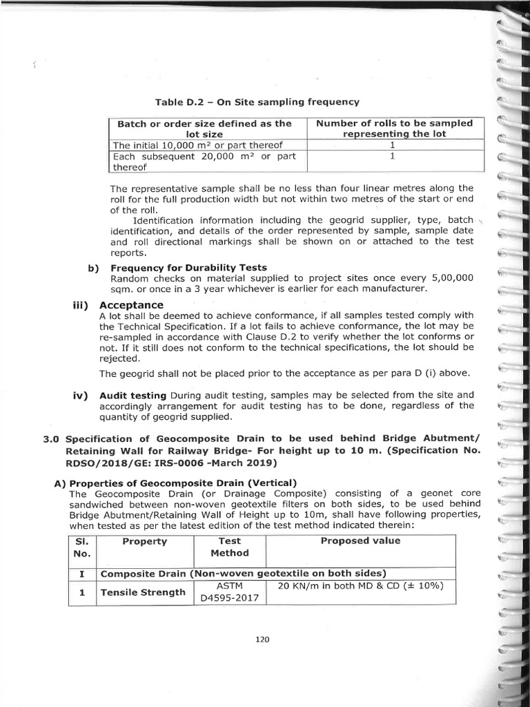 Specication of Geocomposite | PDF
