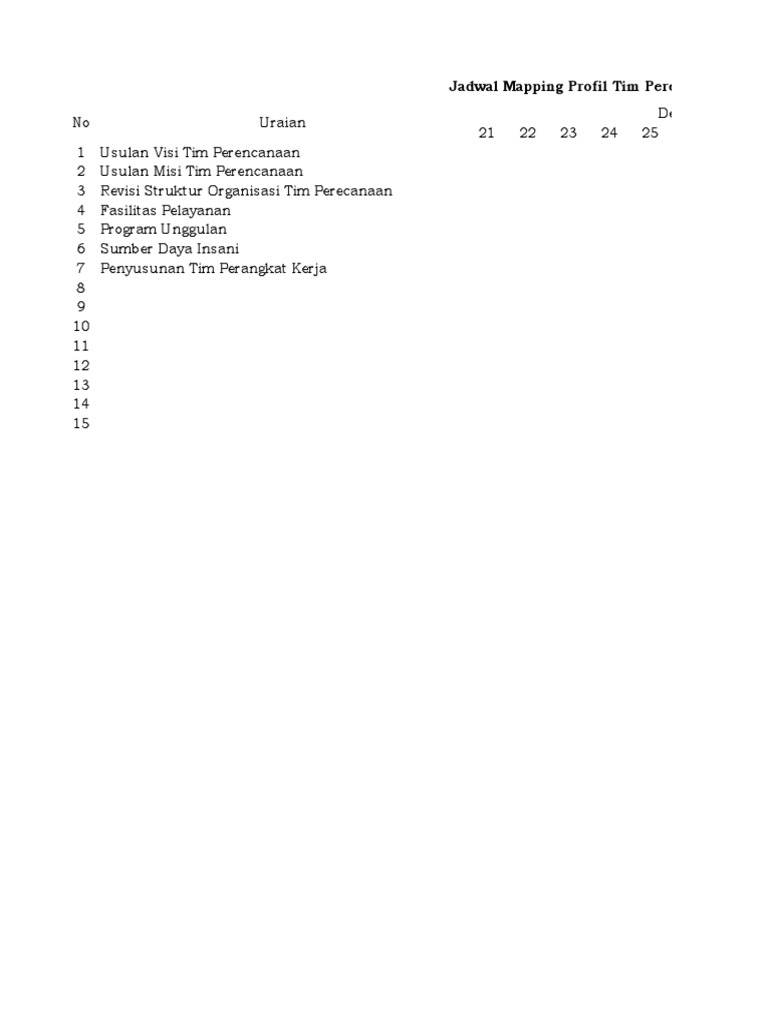 Penyusunan Profil Tim Perencanaan | PDF