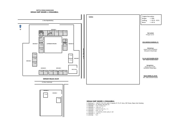 Denah SMP Negeri 1 Cingambul | PDF