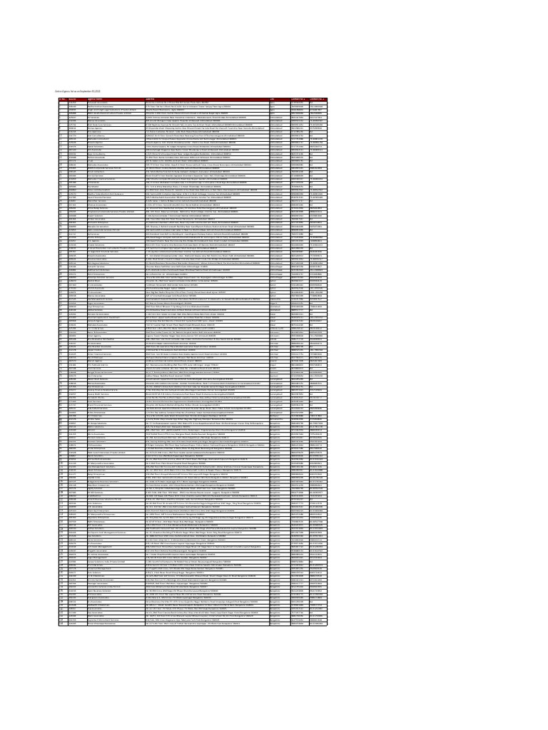Active Agency September 2022 | PDF