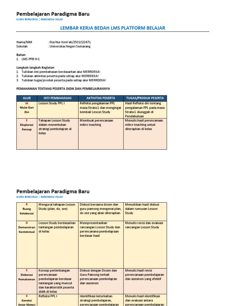 RANCANGAN LESSON STUDY BERDASARKAN PENDEKATAN MERRDEKA | PDF