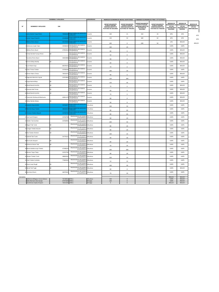 Linea Base Inicial-Final | PDF