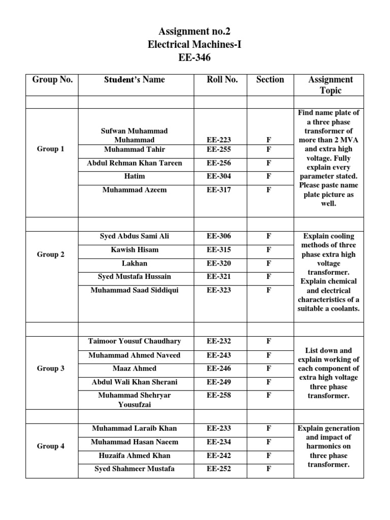 Electrical Machines-I Assignment Guide | PDF | Transformer | Electric Motor