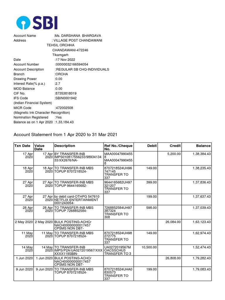 Bkxs L9 Az IHx 5 Uc CM | PDF | Debit Card | Personal Identification Number
