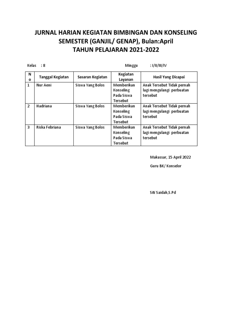 Jurnal Harian Guru BK (OK) | PDF