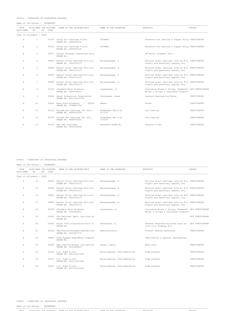 Sedarapet Industrial Estate Directory | PDF | Packaging And Labeling ...
