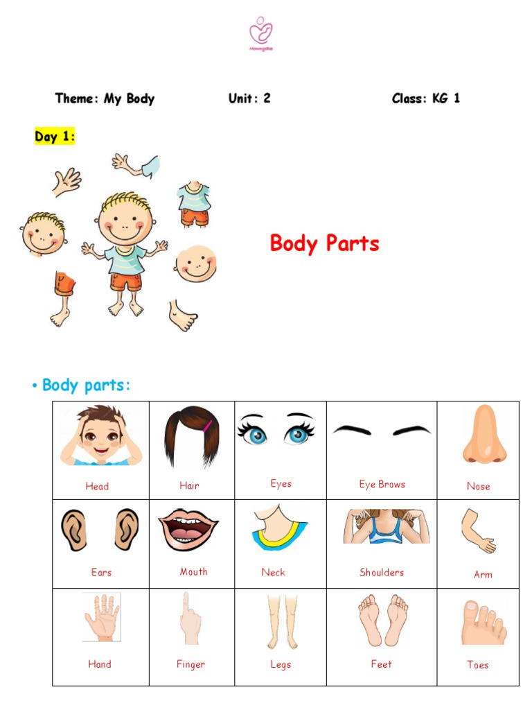 Theme 2 My Body | Download Free PDF | Black