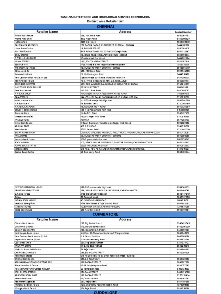 Retailer List | PDF