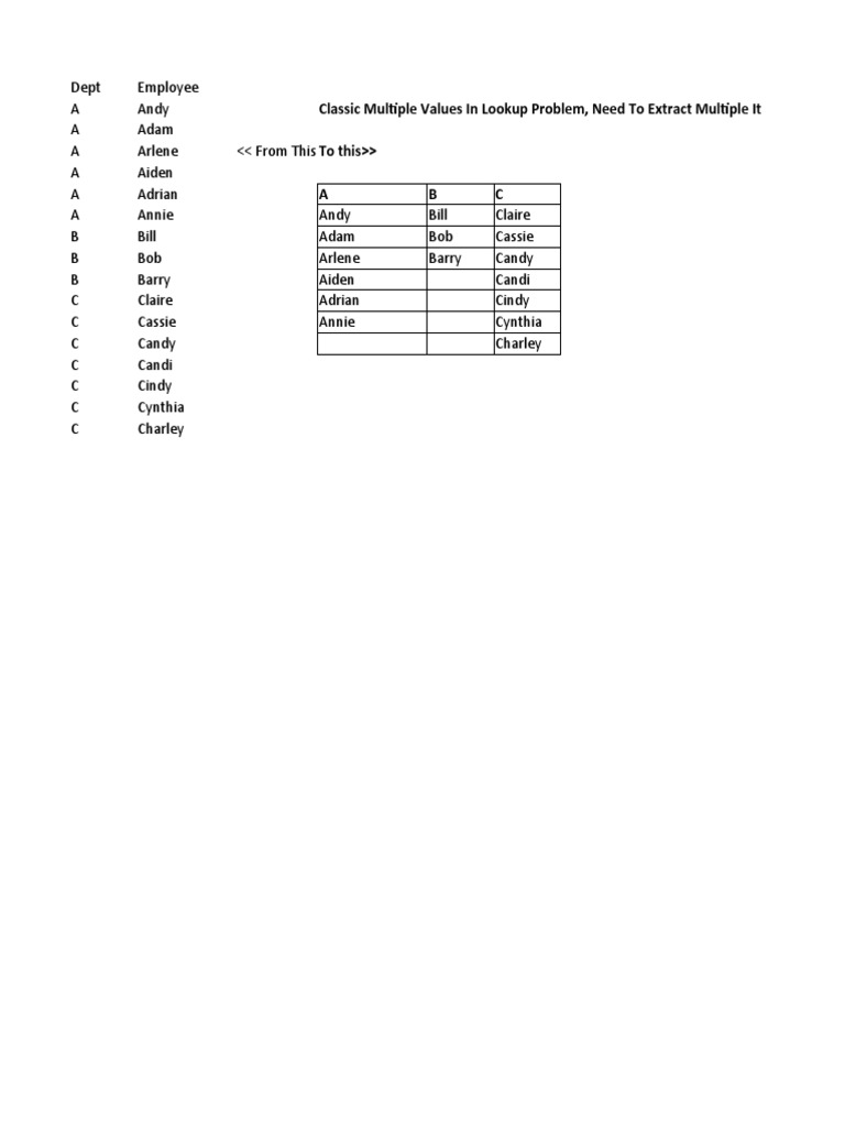 MR Excel Excel Is Fun Trick 139 | PDF | Chess