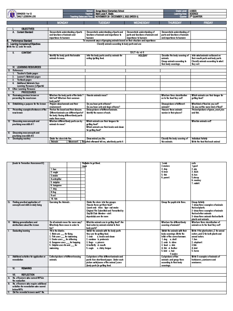 DLL - Science 3 - Q2 - W4 | PDF | Foods | Learning