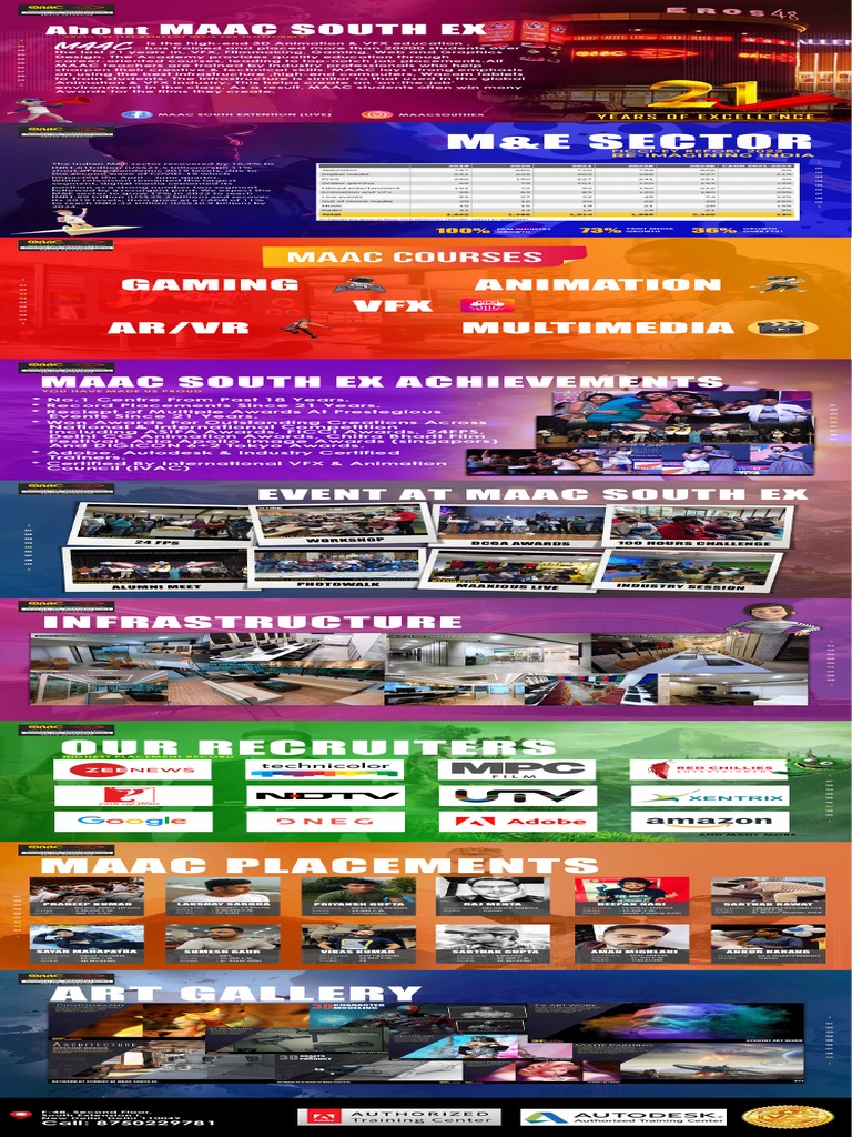 MAAC South Ex | PDF