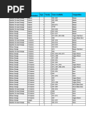 Metal Content of Modern United States Coins | PDF | Nickel (United ...