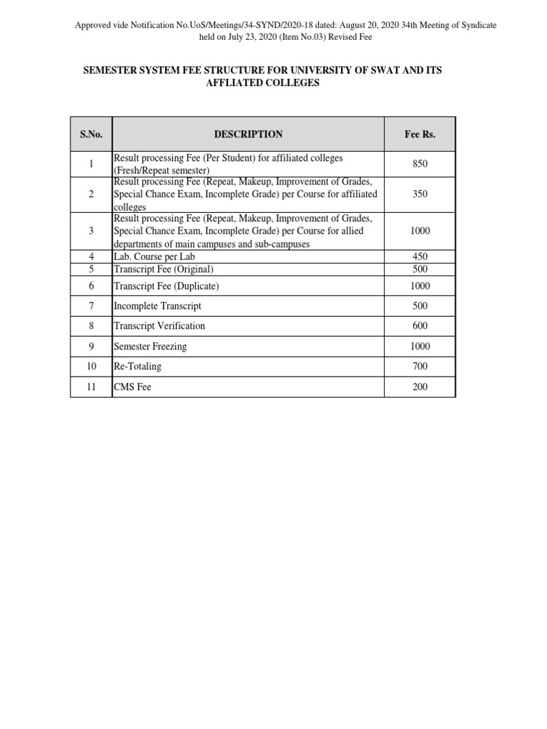 New Approved Fee Structure of University of Swat Documents 2020-2 | PDF