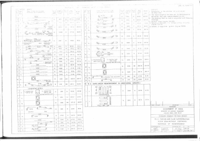 STANDARD PLANS FOR HIGHWAY BRIDGES R C C T-BEAM P-2-001-Im0 | PDF