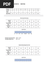 09 Task Performance 1 | PDF