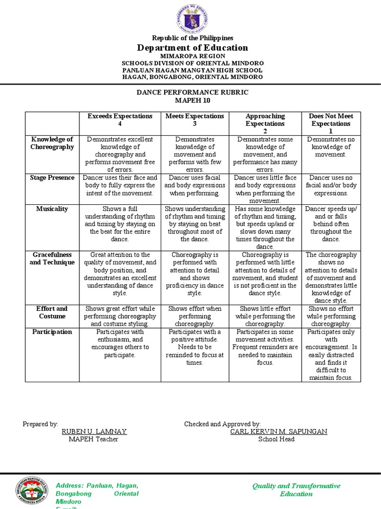 Dance Performance Rubric | PDF | Dances | Performing Arts