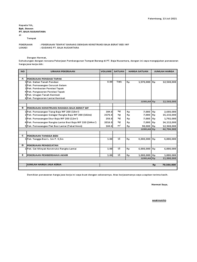 RAB Konstruksi Gudang Baja WF 2021 | PDF