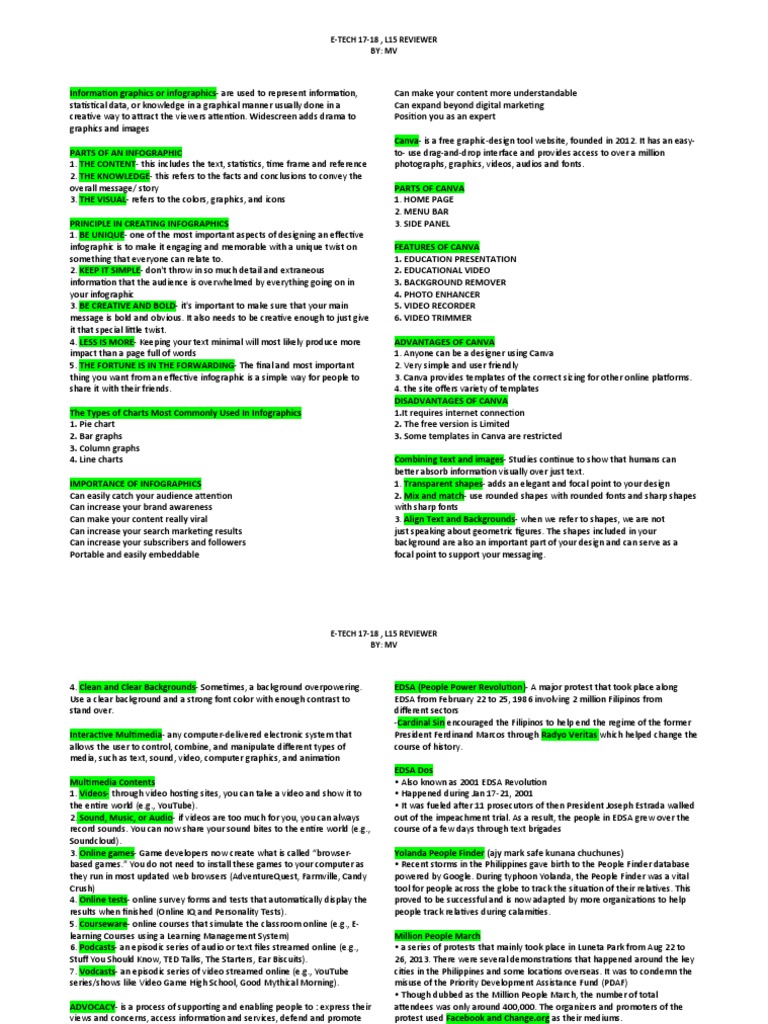 E Tech q2 PT Reviewer | PDF | Infographics | Cybercrime